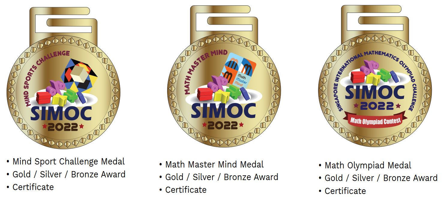SIMOC – SMO Education Group